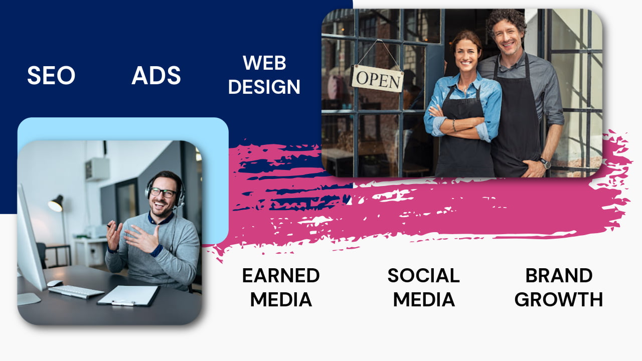 Mafost Marketing | Ads, SEO, Funnels | Businesses Growth